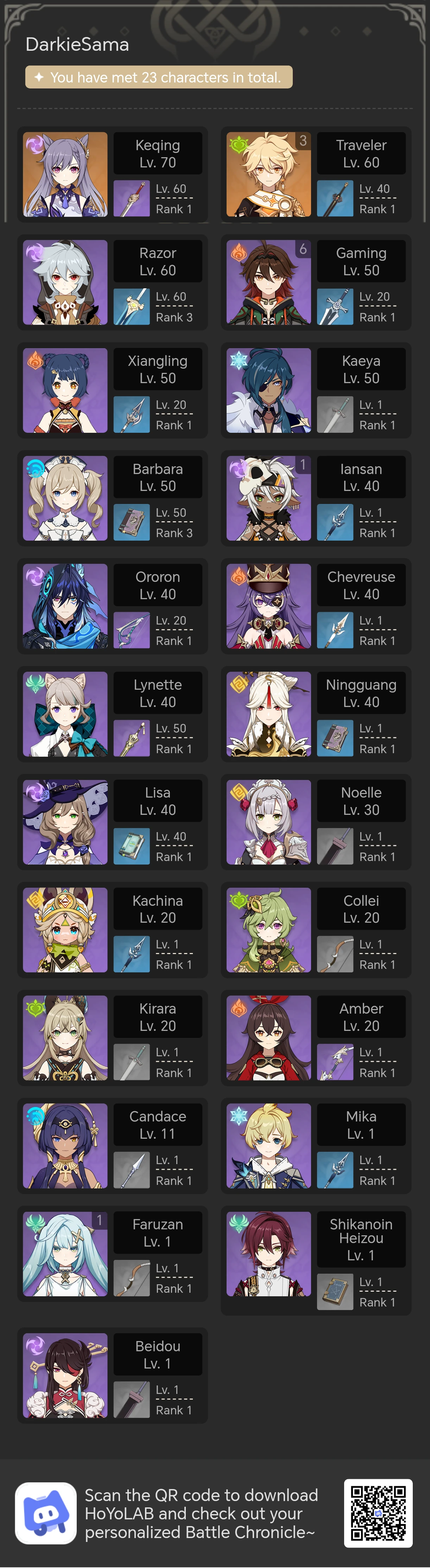 Xilonen or Navia???? Please help Genshin Impact | HoYoLAB