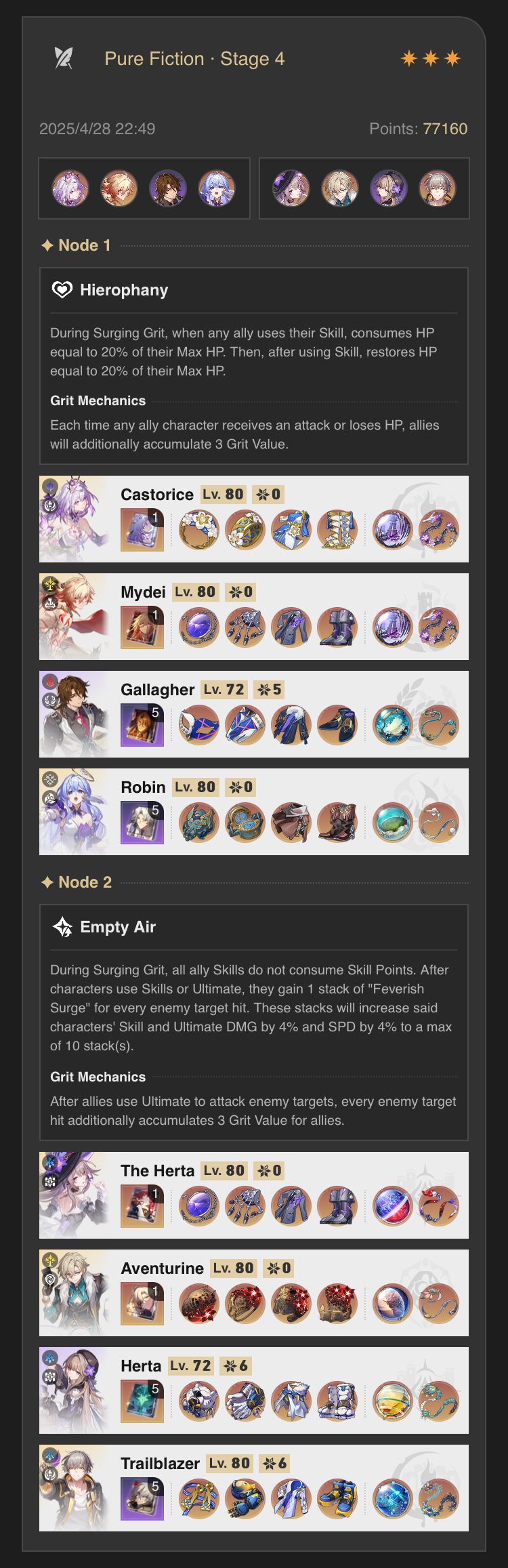 No Tribbie. Castorice/Mydei and E0S0 THerta team Honkai: Star Rail ...