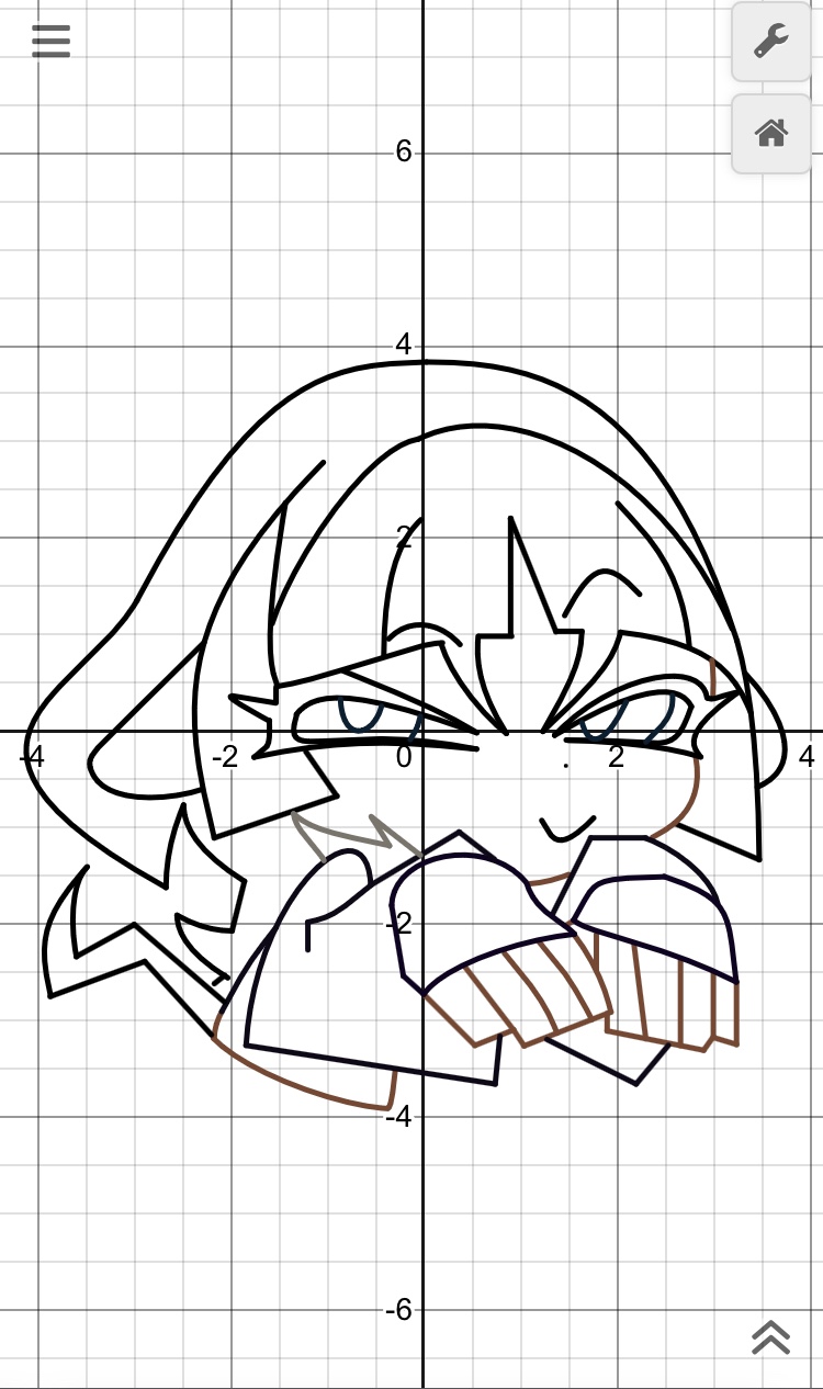 I made Jane Doe in desmos! (Colored in with IbisPaint) Zenless Zone Zero | HoYoLAB