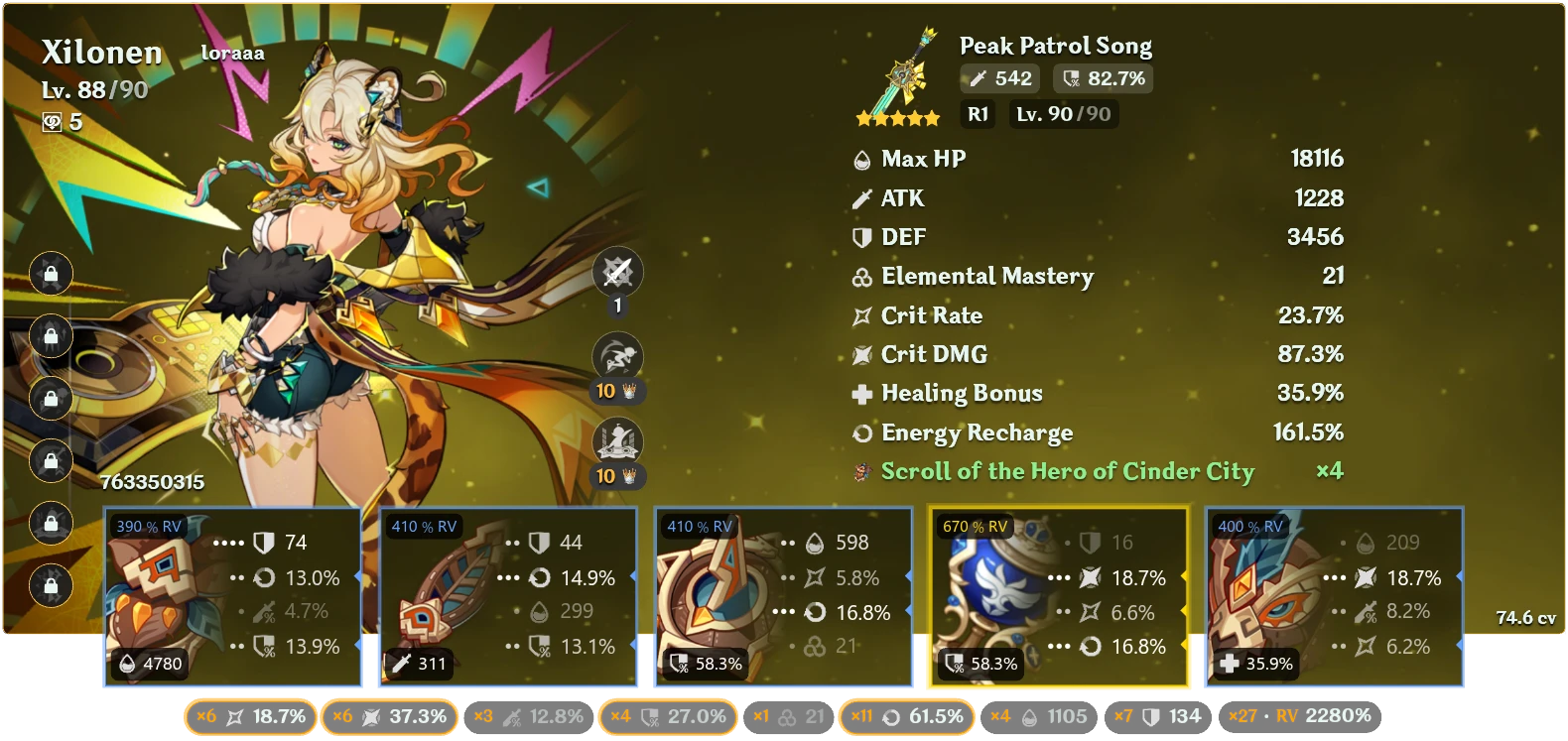 xilonen build complete Genshin Impact | HoYoLAB