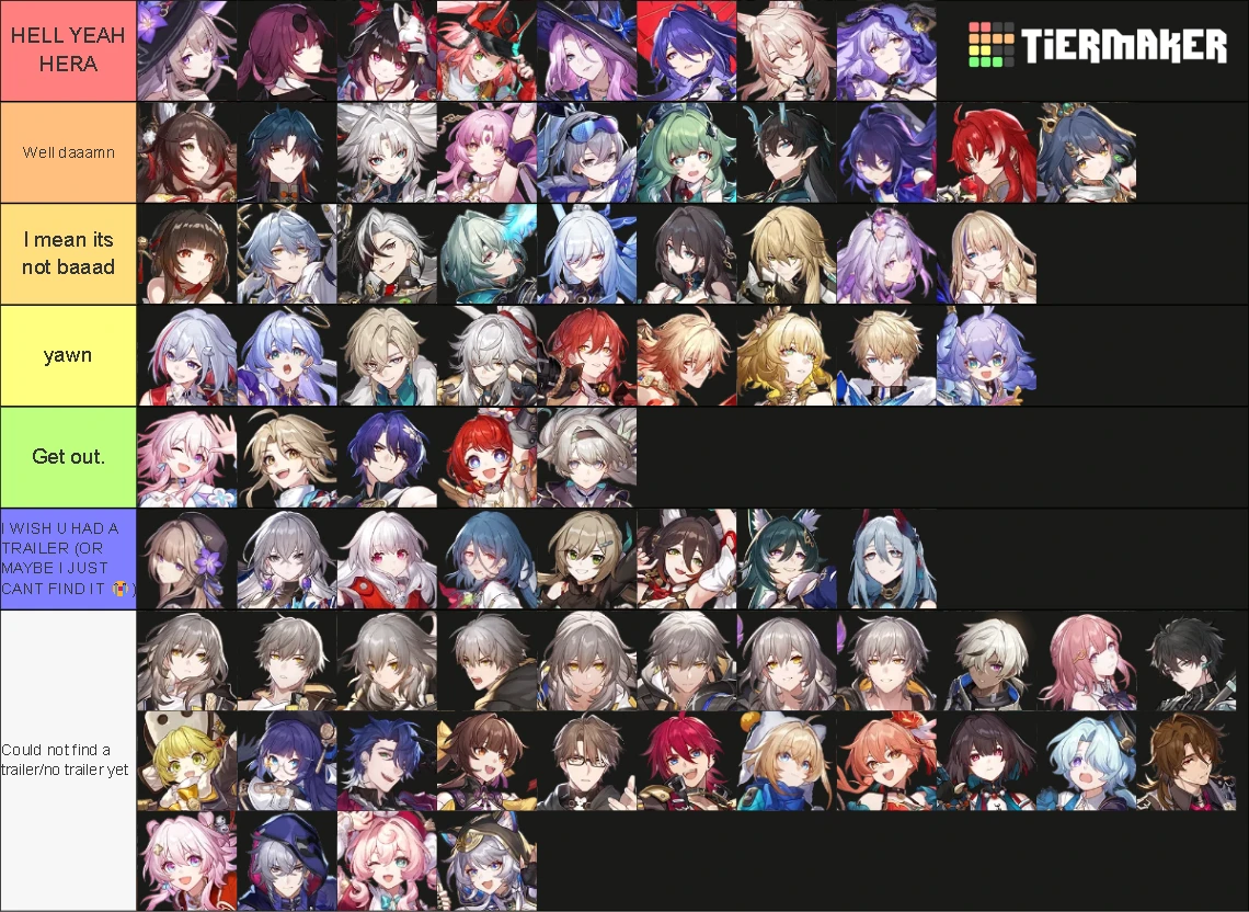 Ranking hsr characters by their trailer Honkai: Star Rail | HoYoLAB