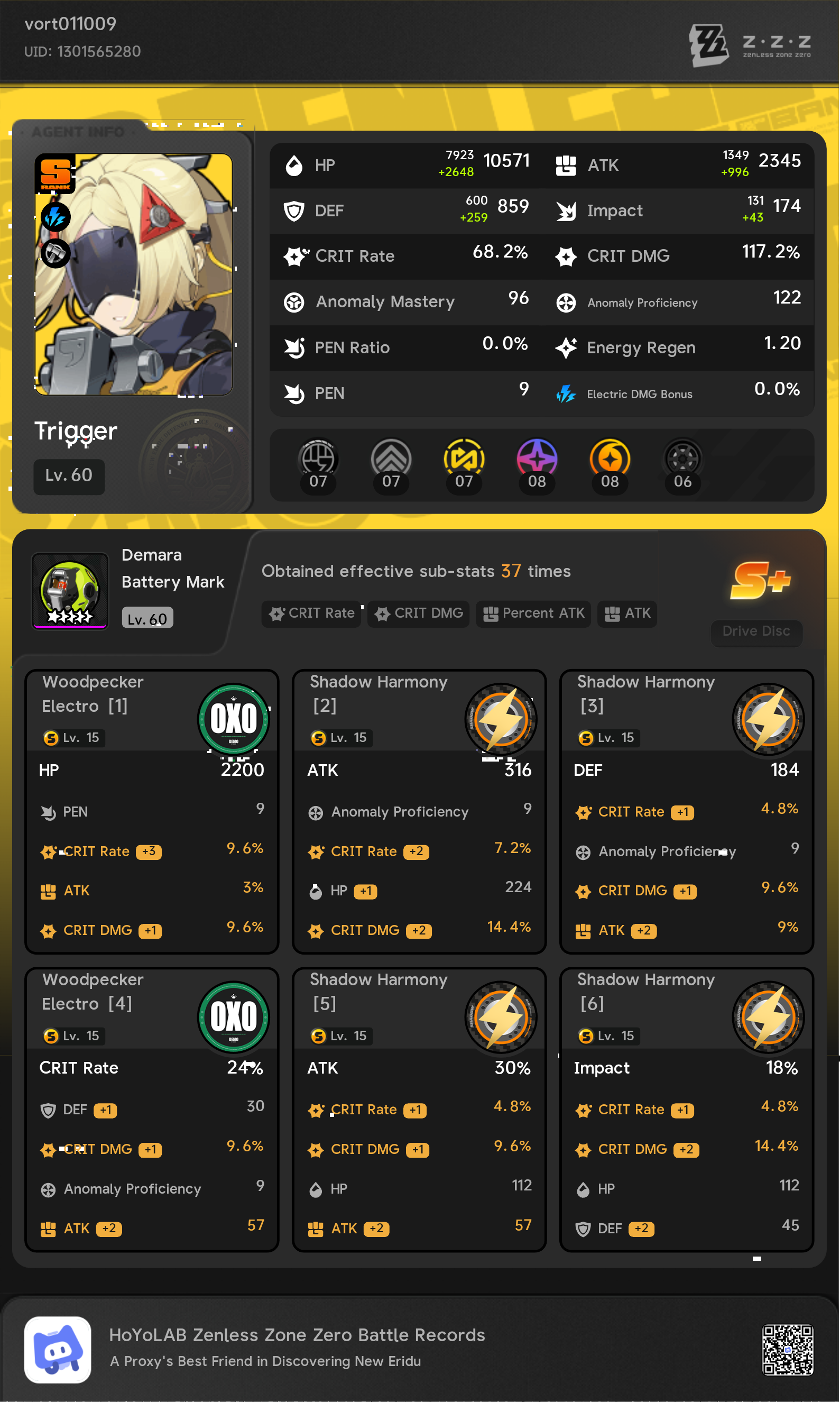 NEVERMIND ANOTHER UPGRADE Zenless Zone Zero | HoYoLAB
