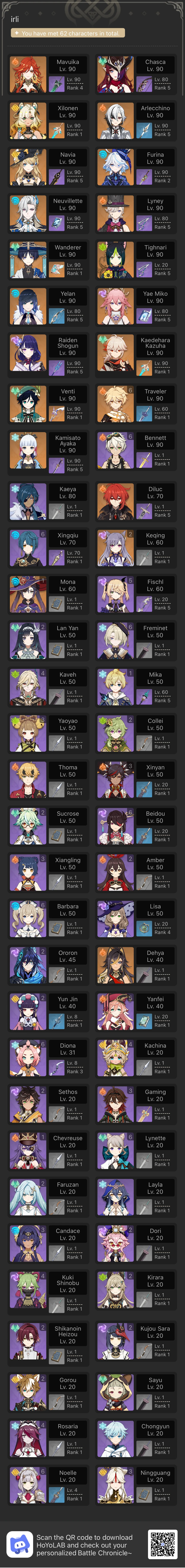 F2p 573 days later Genshin Impact | HoYoLAB