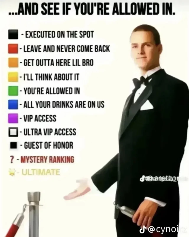 Rating ZZZ ships Zenless Zone Zero | HoYoLAB