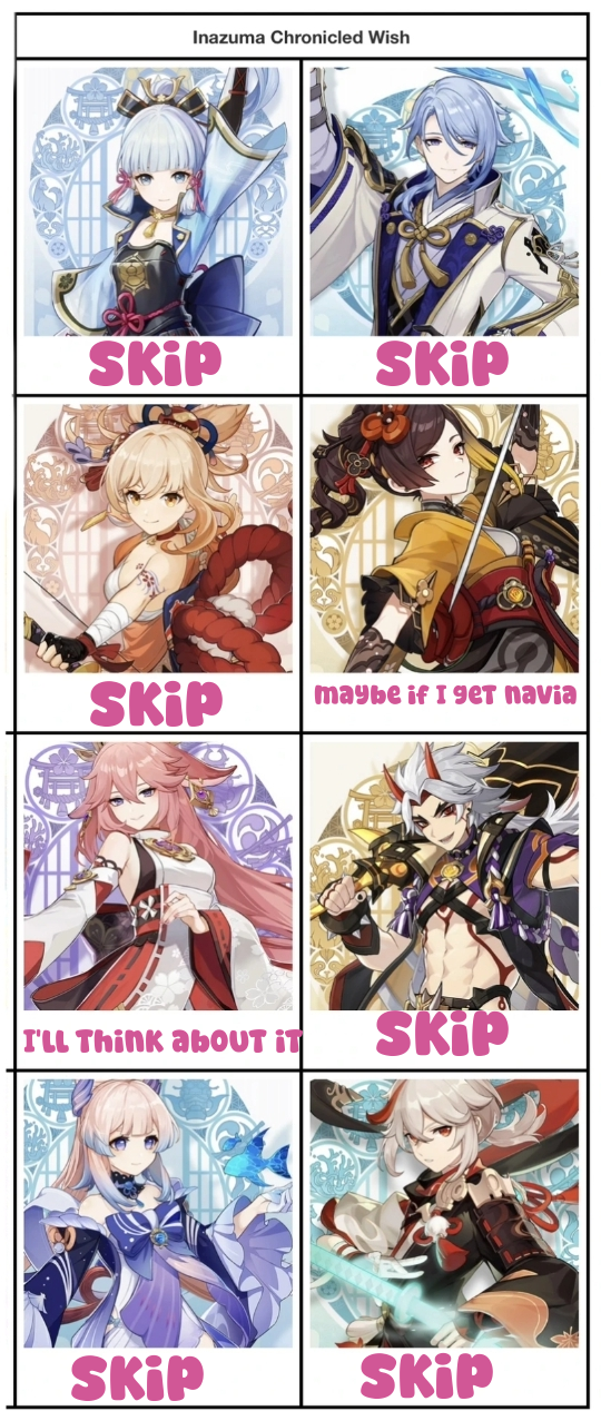 Inazuma Chronicled wish plans Genshin Impact | HoYoLAB