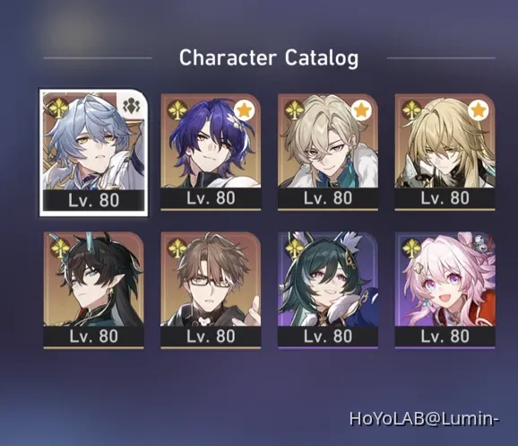 My collection for every Element and I just noticed that I need 5star ...