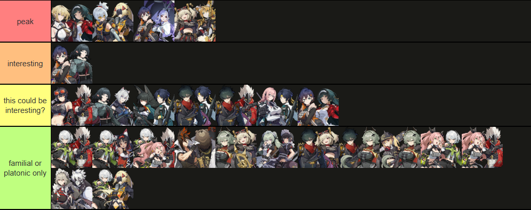 zzz ship tierlist (except i haven't done any of the agent stories yet ...