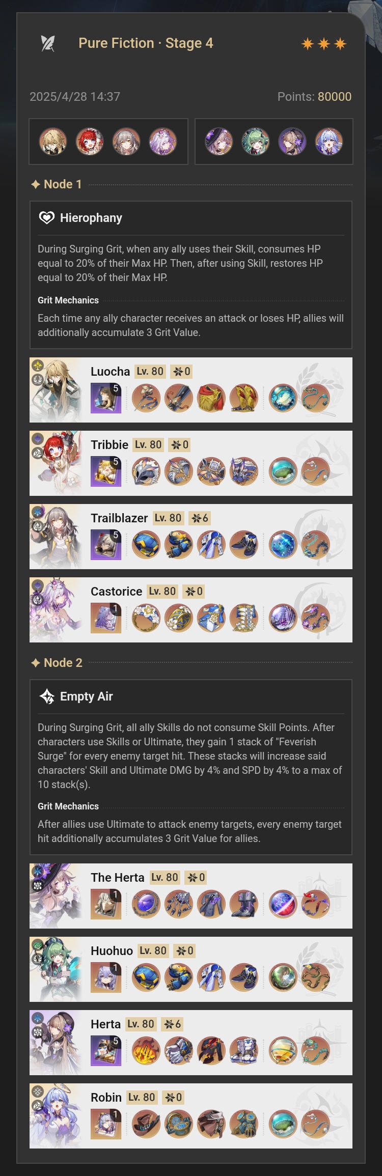 ez 40k with no limited eidolons Honkai: Star Rail | HoYoLAB