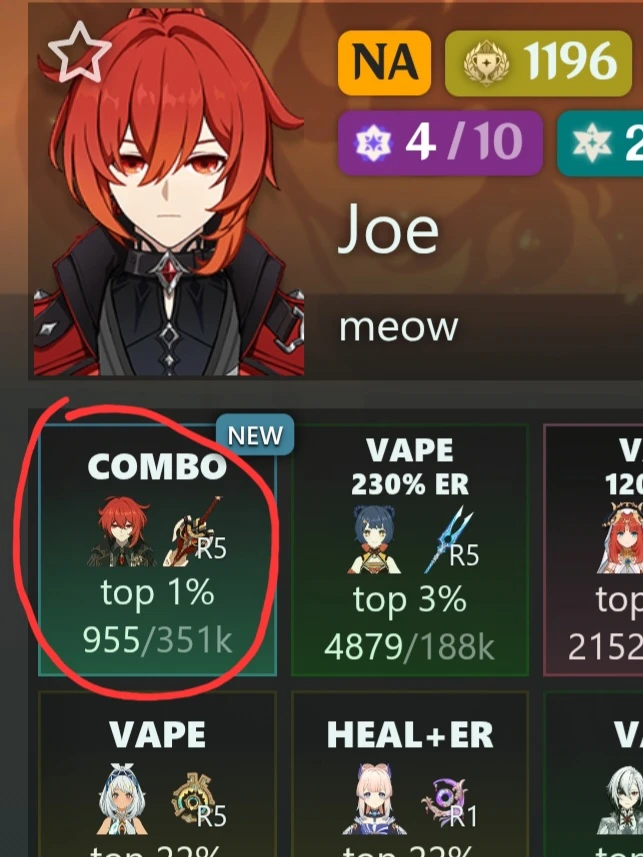 In honor of Dilucs birthday I got my build to top 1% Genshin Impact ...