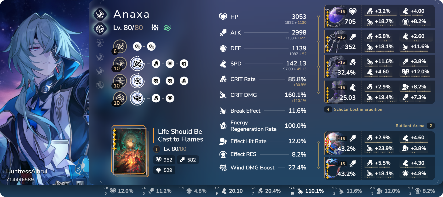Anaxa Build Honkai: Star Rail | HoYoLAB