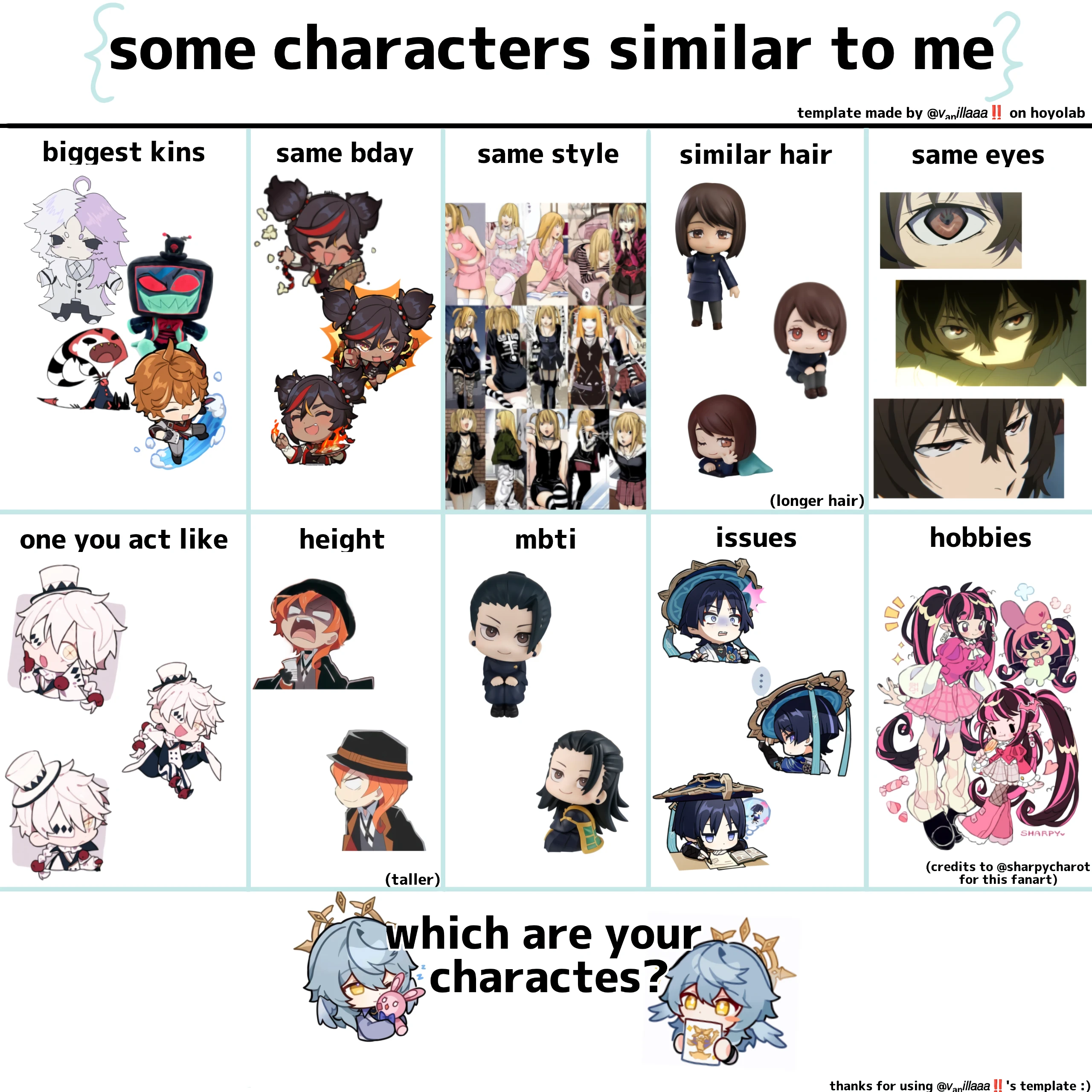 Some characters similar to me (Template made by me) | HoYoLAB
