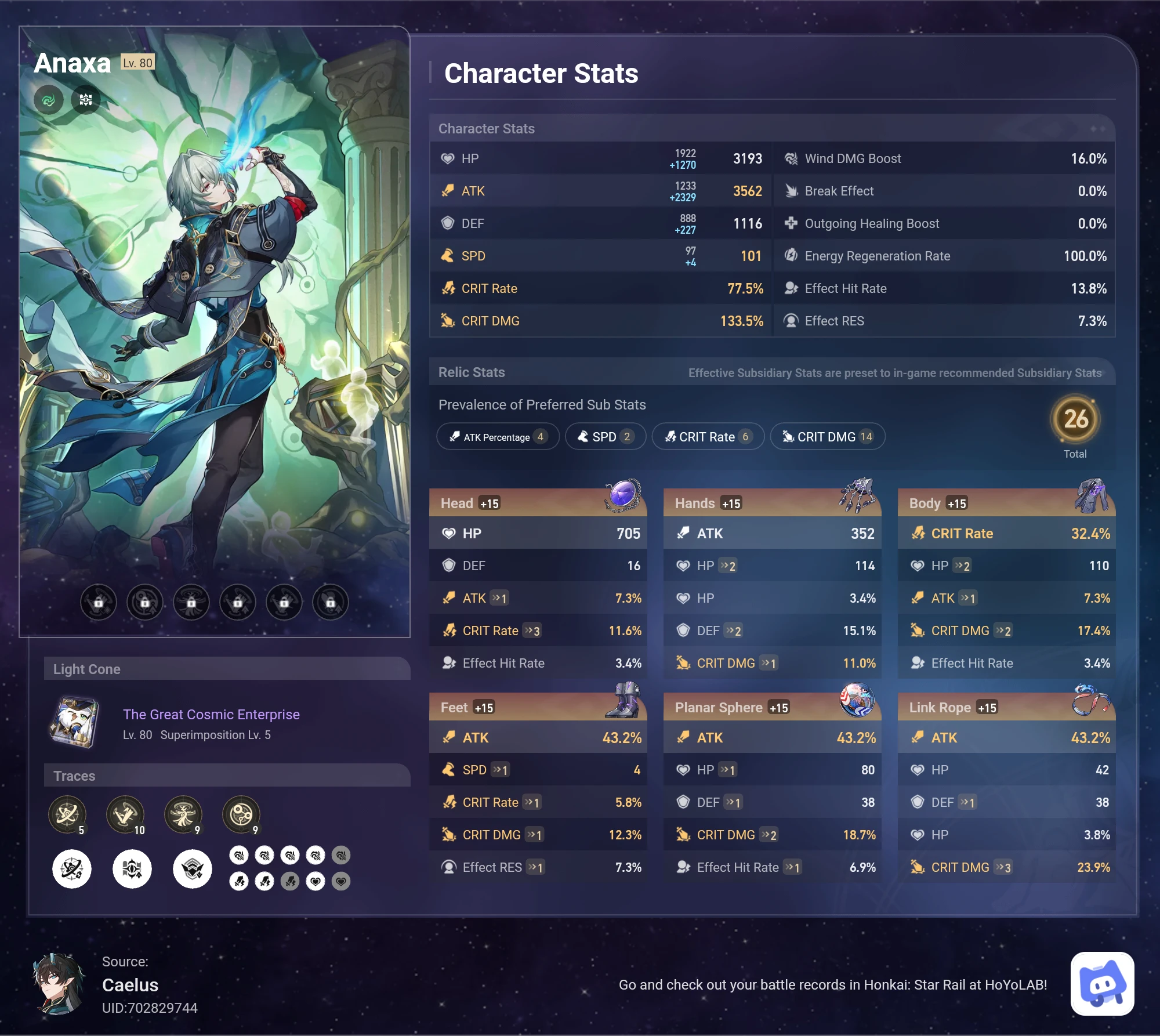 My Anaxa build so far. Honkai: Star Rail | HoYoLAB