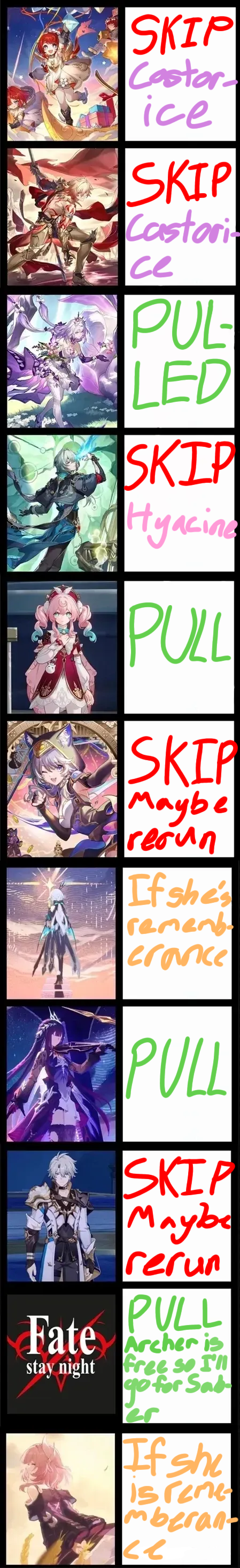 Hsr Amphoreus pull plan Honkai: Star Rail | HoYoLAB