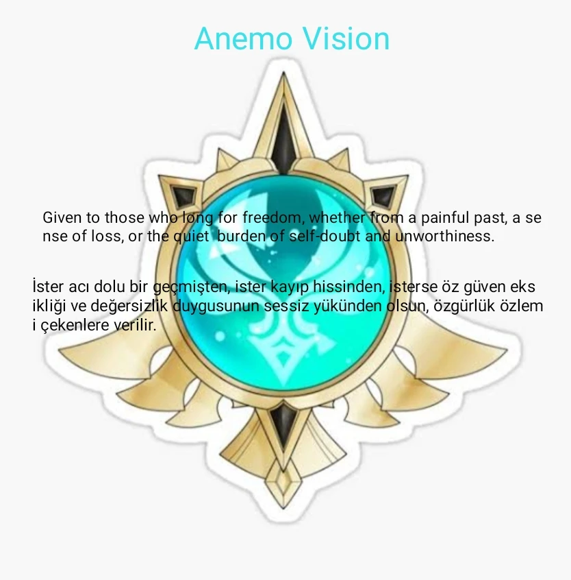 Meanings of Visions / Önsezilerin anlamı Genshin Impact | HoYoLAB