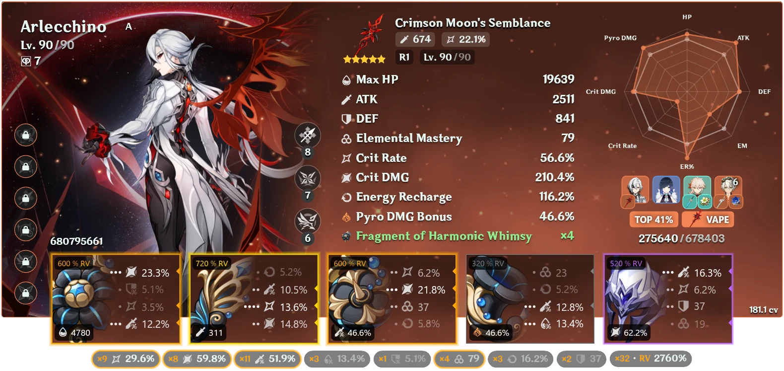 my current Arlecchino build as a pretty new player Genshin Impact | HoYoLAB