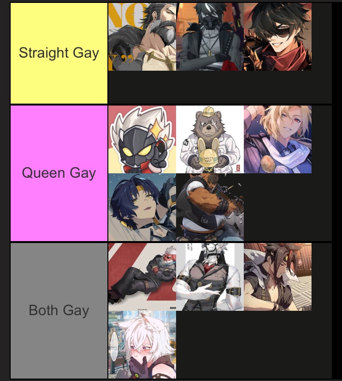 ZZZ Men Tierlist Base on How Sus Zenless Zone Zero | HoYoLAB