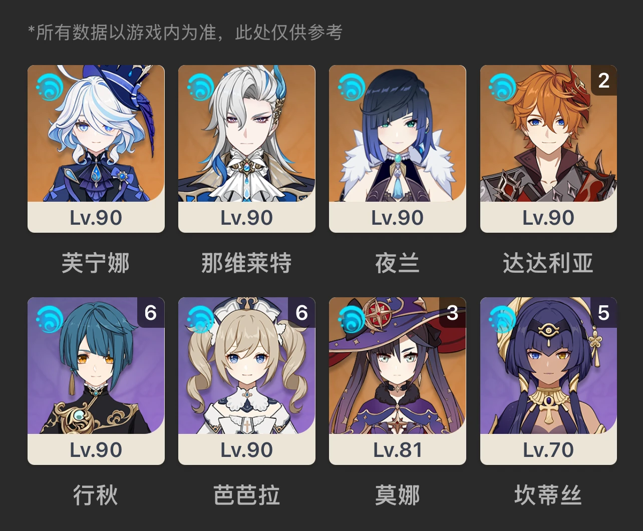 提瓦特二三事 · 幻想真境 5.5B Genshin Impact | HoYoLAB