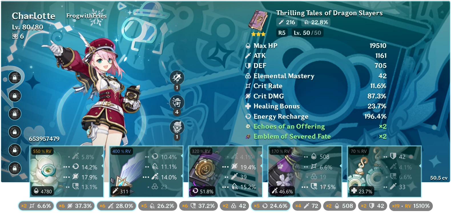 Charlotte build! Genshin Impact | HoYoLAB