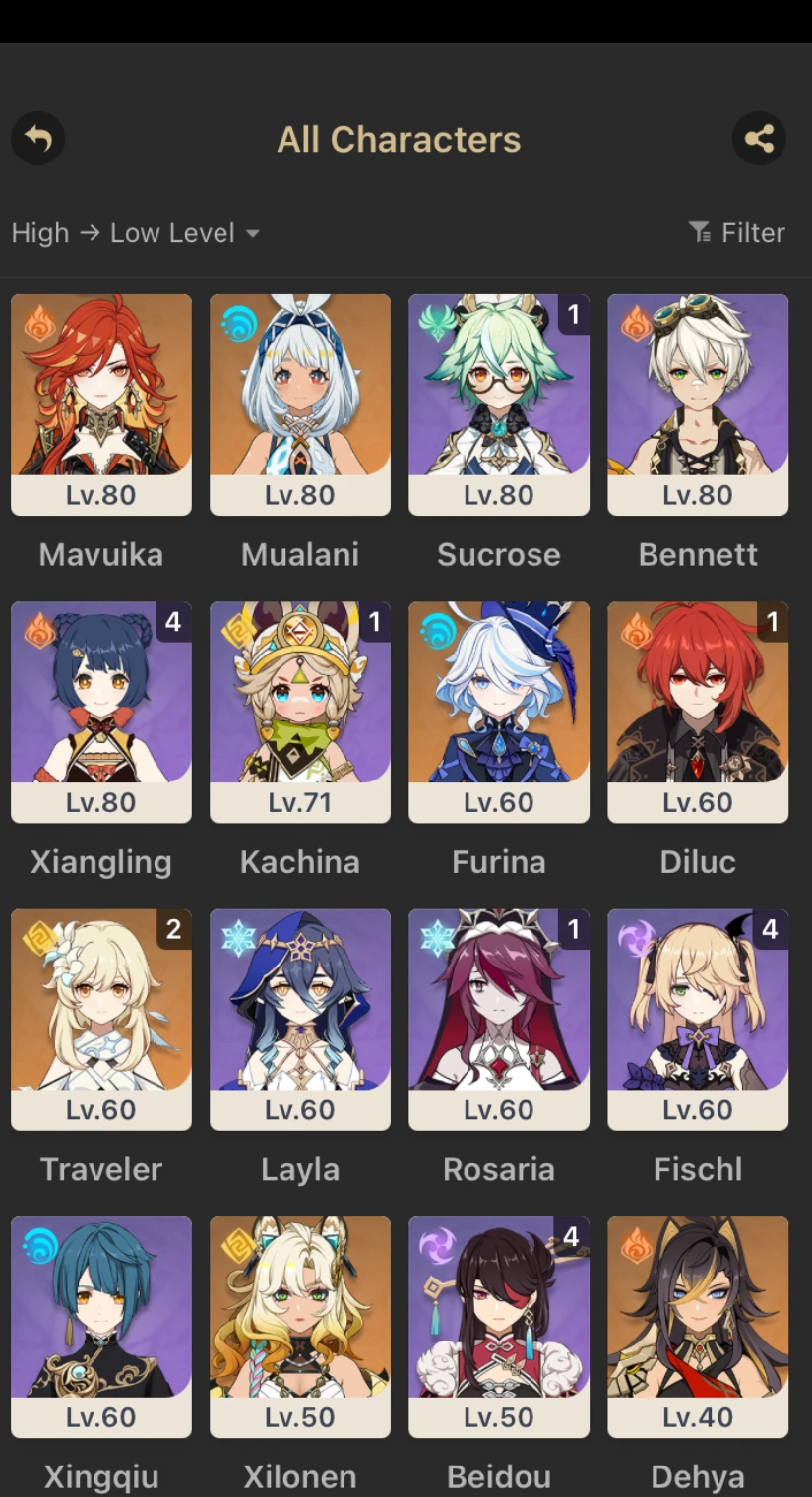 4th place for mulani team? Genshin Impact | HoYoLAB