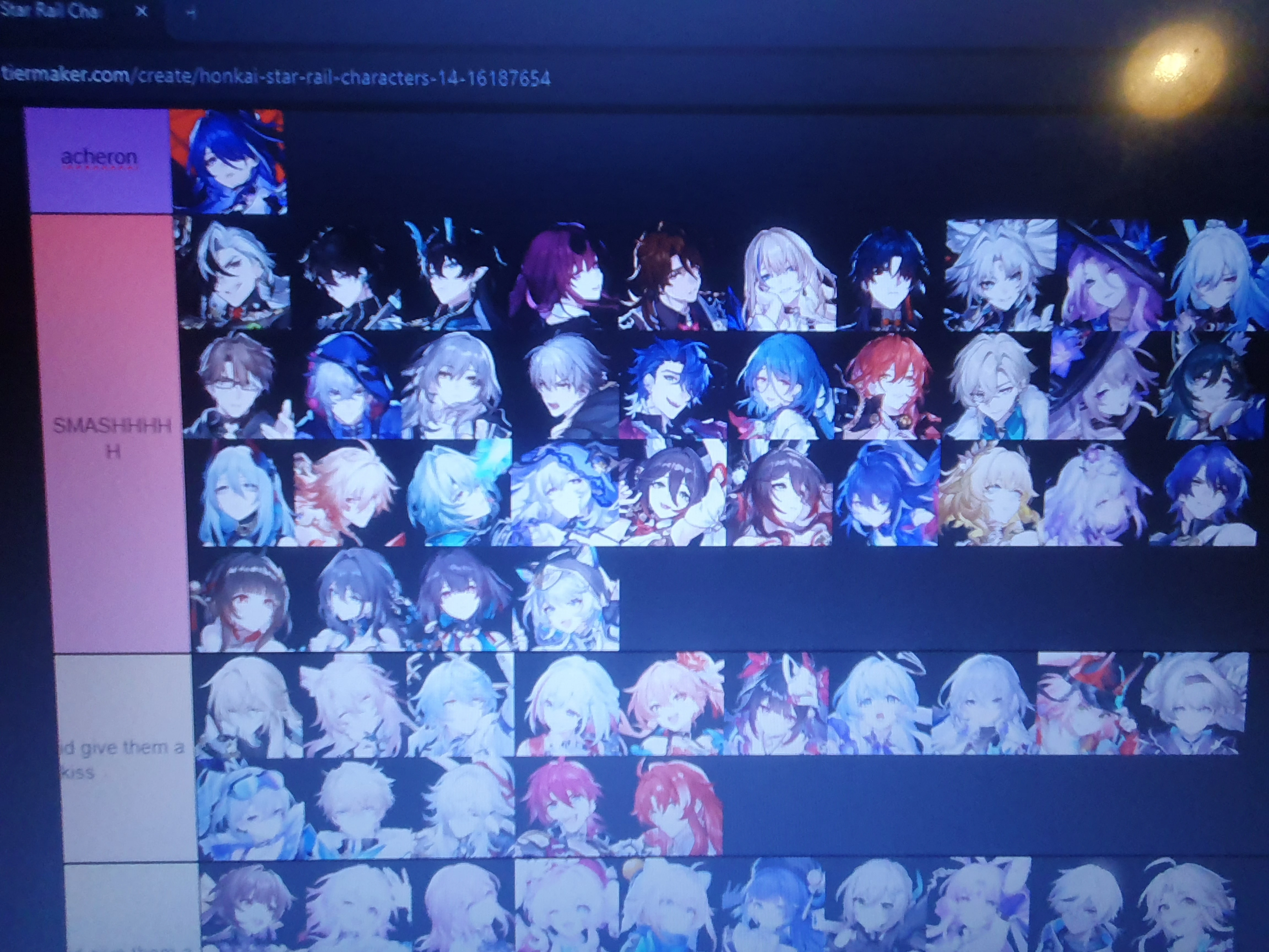 hsr character tier list Honkai: Star Rail | HoYoLAB