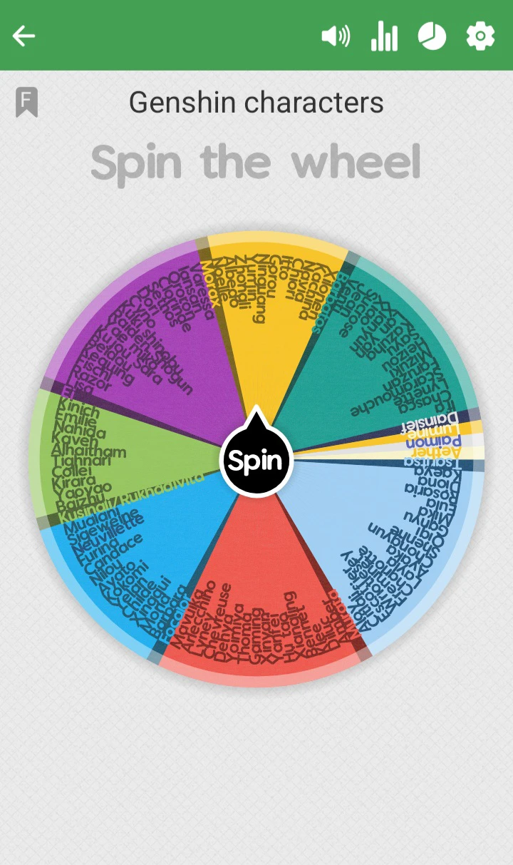 What do yall think abt my genshin wheel? (I have like 10 assignments ...