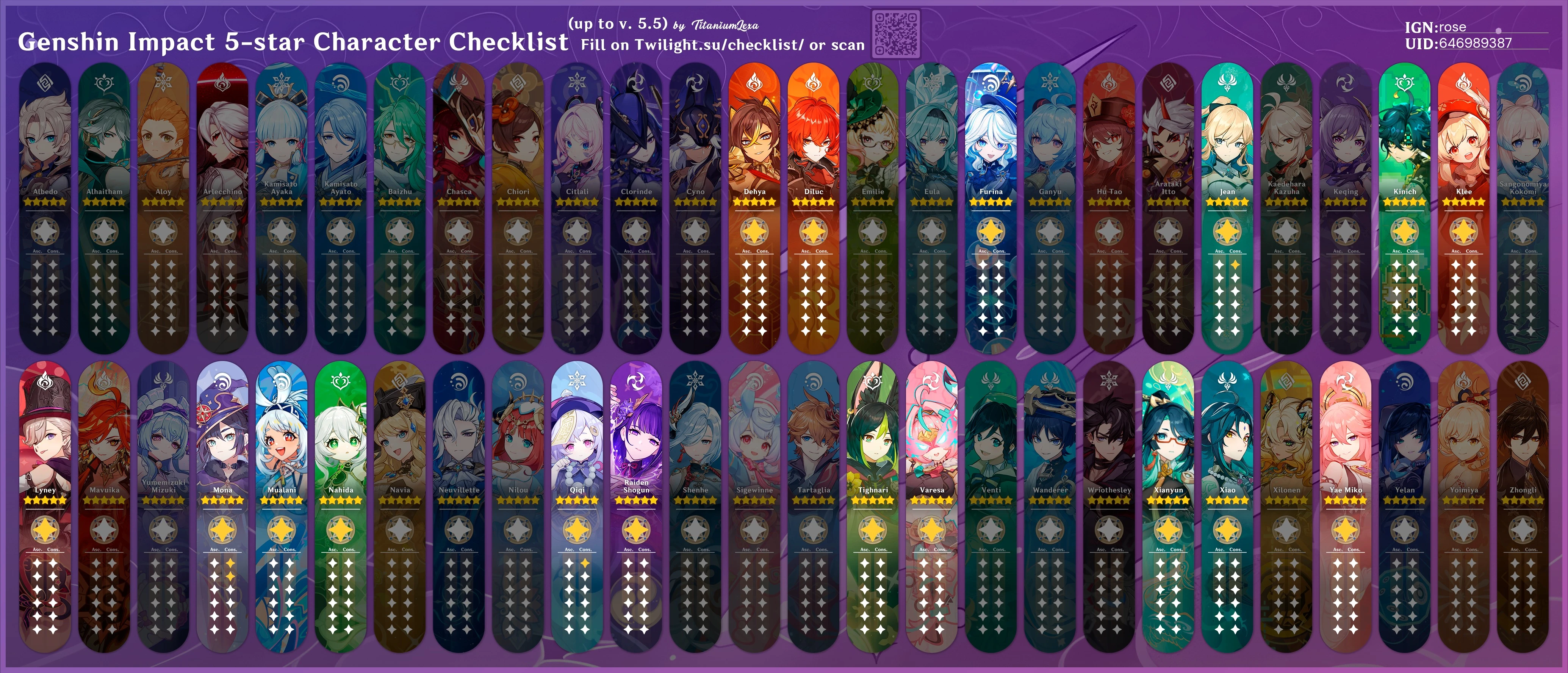 Here's all my 5-star genshin characters! Genshin Impact | HoYoLAB
