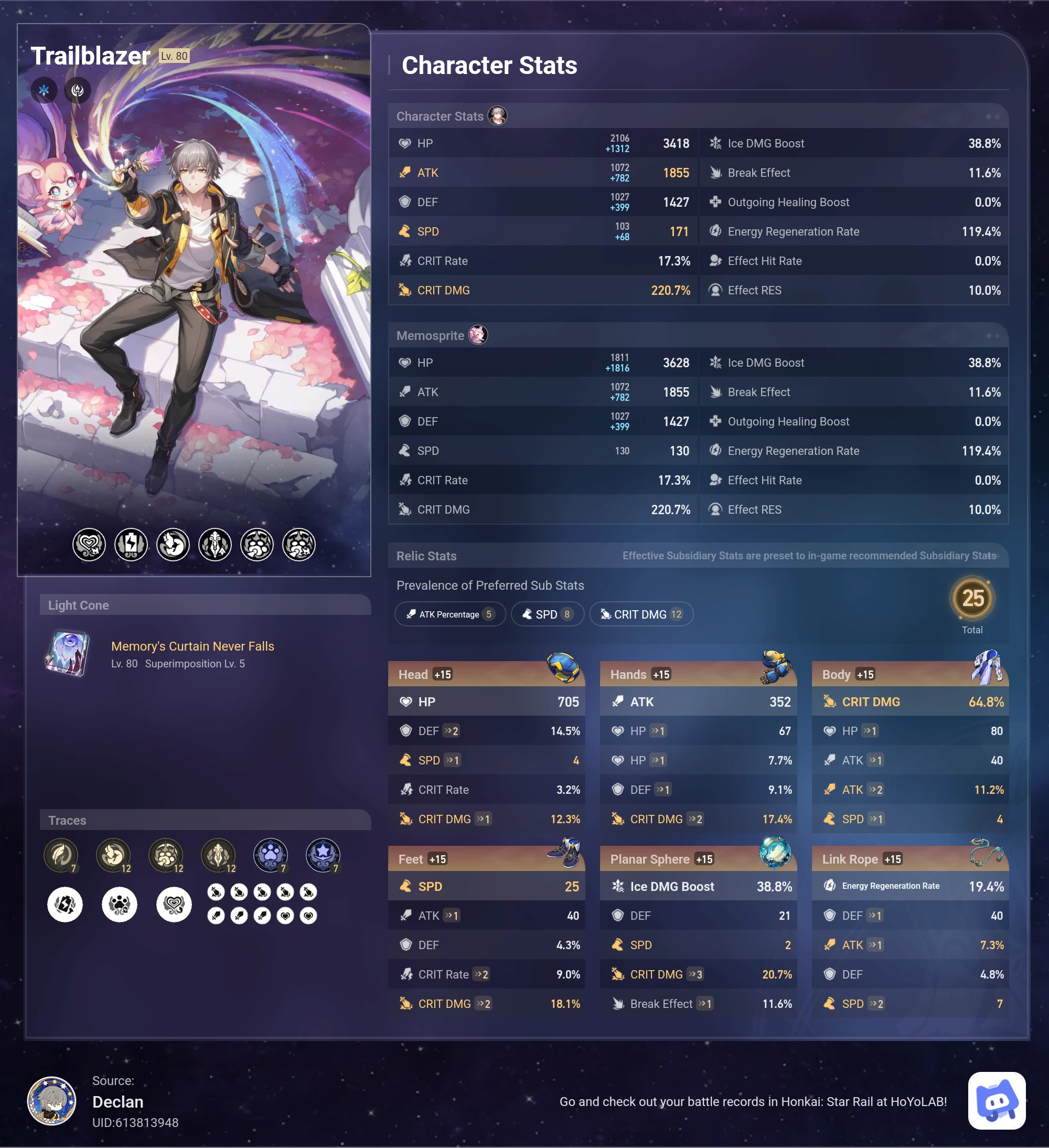 Character Build - Trailblazer and Mem Honkai: Star Rail | HoYoLAB