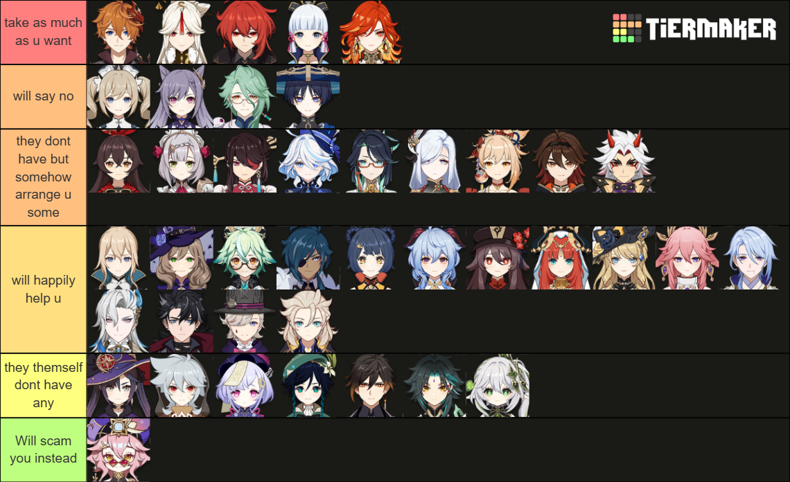 Genshin characters when u ask them some mora to clear ur student loan Genshin Impact | HoYoLAB