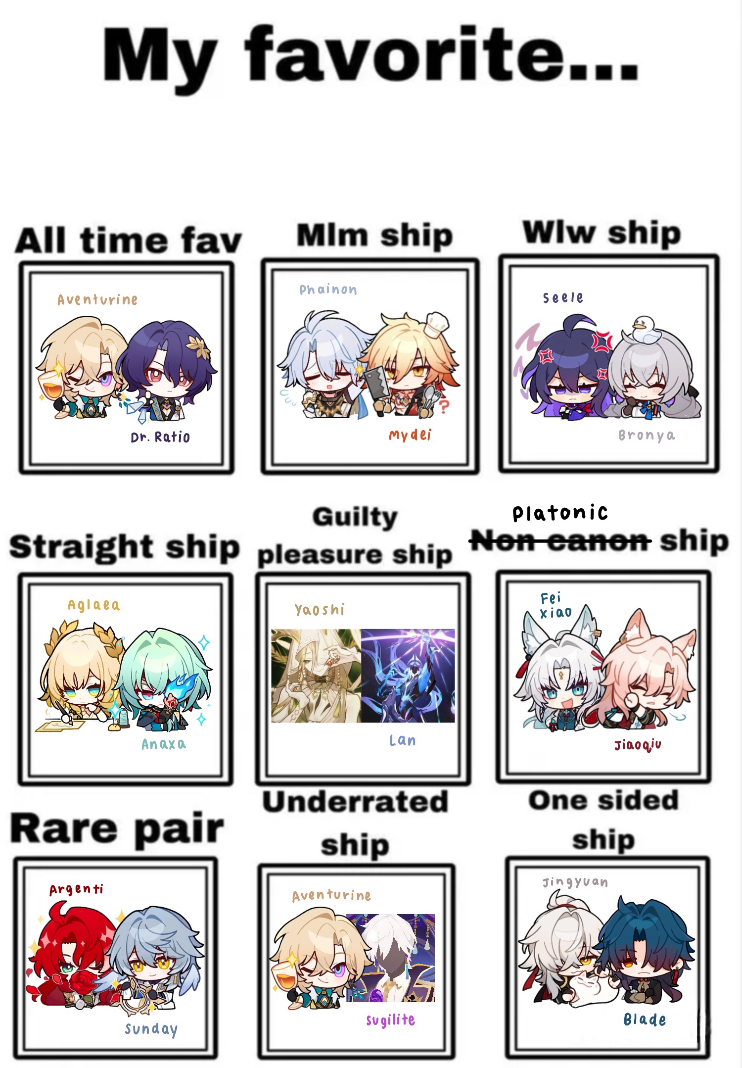 my hsr ships Honkai: Star Rail | HoYoLAB