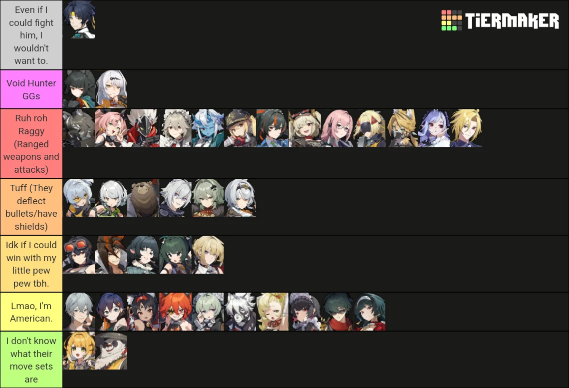 ZZZ characters I could beat in a fight but I have a glock (Ft. without ...