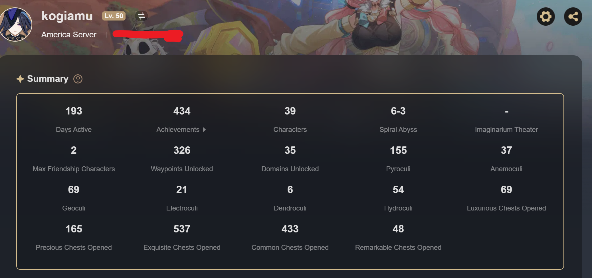 My progress in 193 days Genshin Impact | HoYoLAB