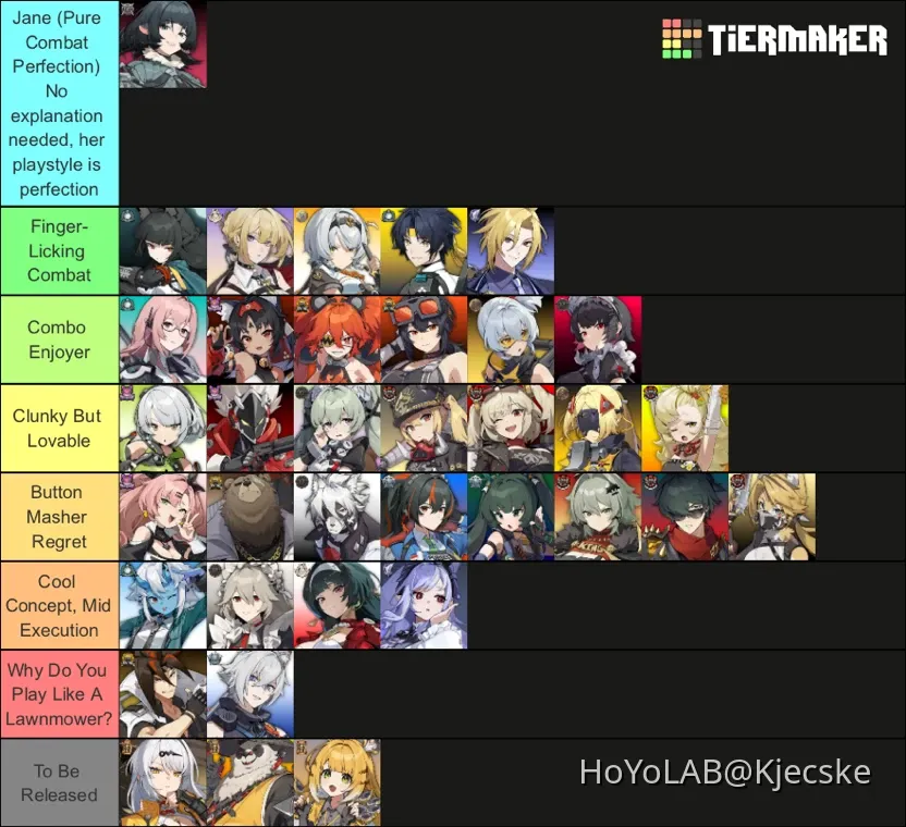 Ranking ZZZ Characters Based On Their Playstyle Zenless Zone Zero | HoYoLAB