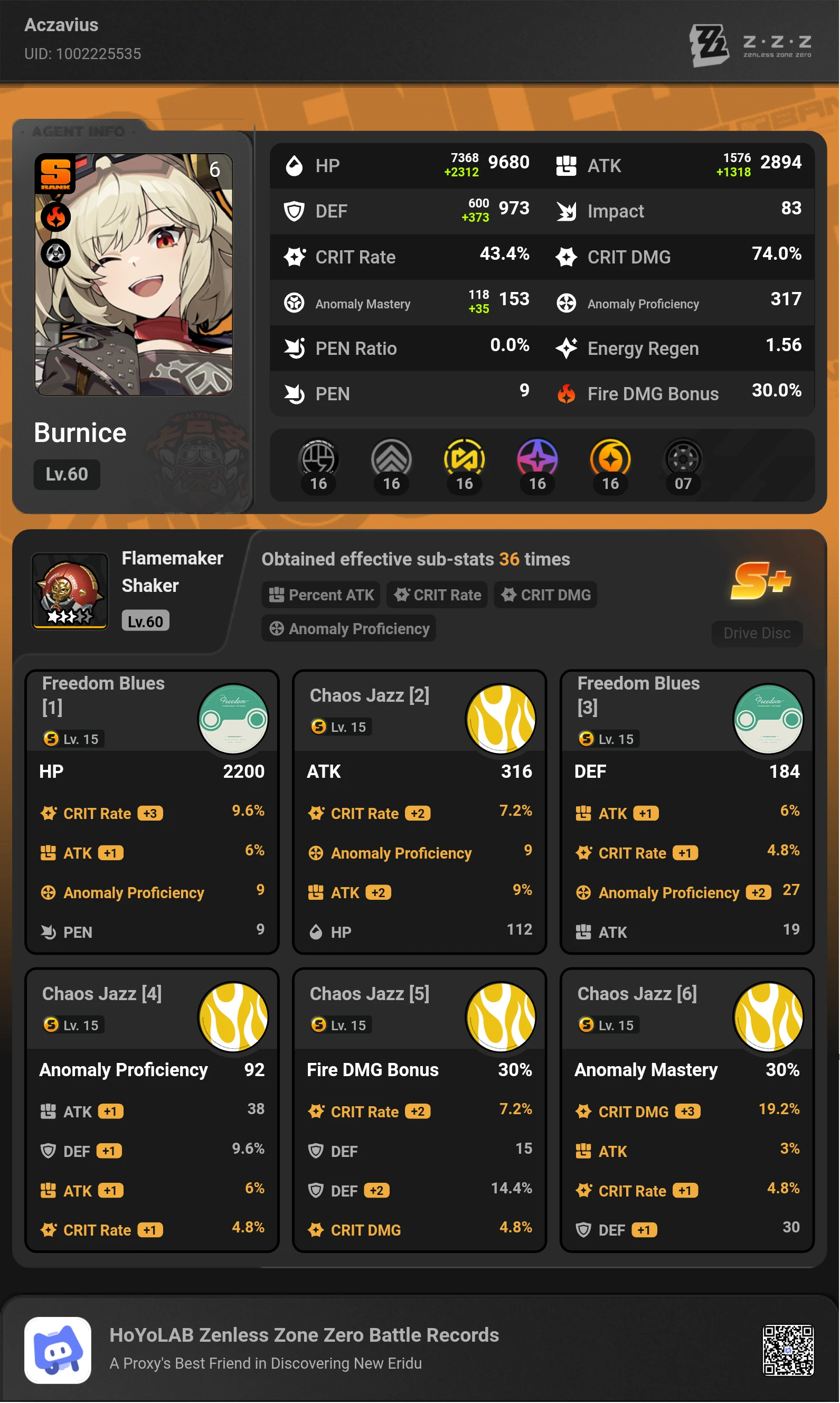 wondering if these builds look good or how to improve Zenless Zone Zero ...