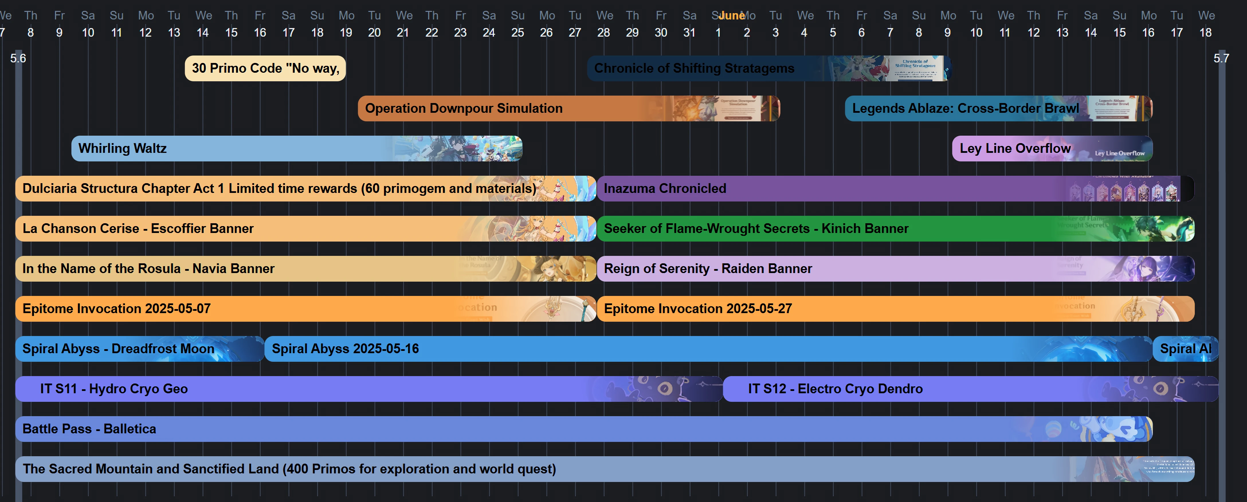 Genshin 5.6 Timeline Genshin Impact | HoYoLAB