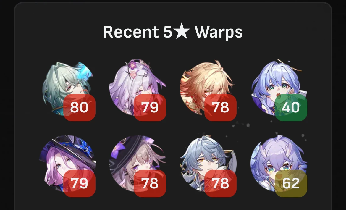 Pity Count Honkai: Star Rail | HoYoLAB