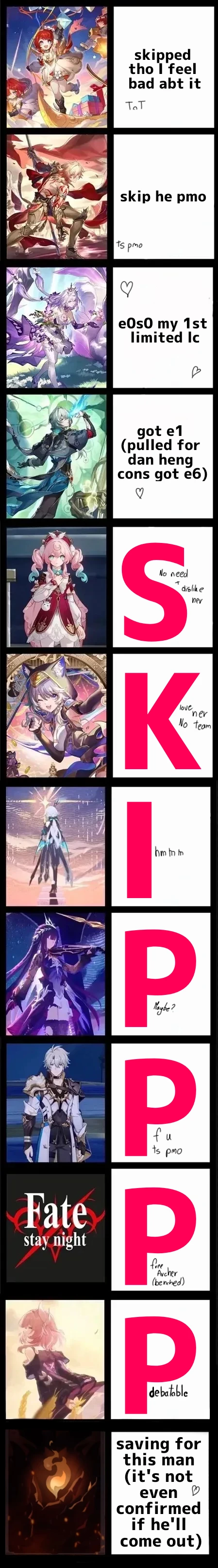 my pulling plans :p Honkai: Star Rail | HoYoLAB