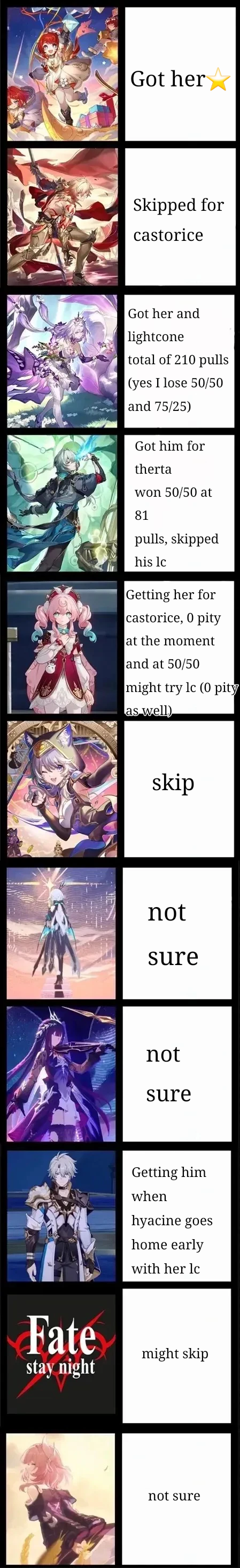 Current HSR pull plan🩵🦋 Honkai: Star Rail | HoYoLAB