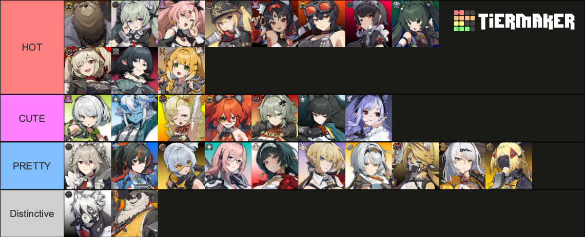 ZZZ All Female Characters Ranking Zenless Zone Zero | HoYoLAB