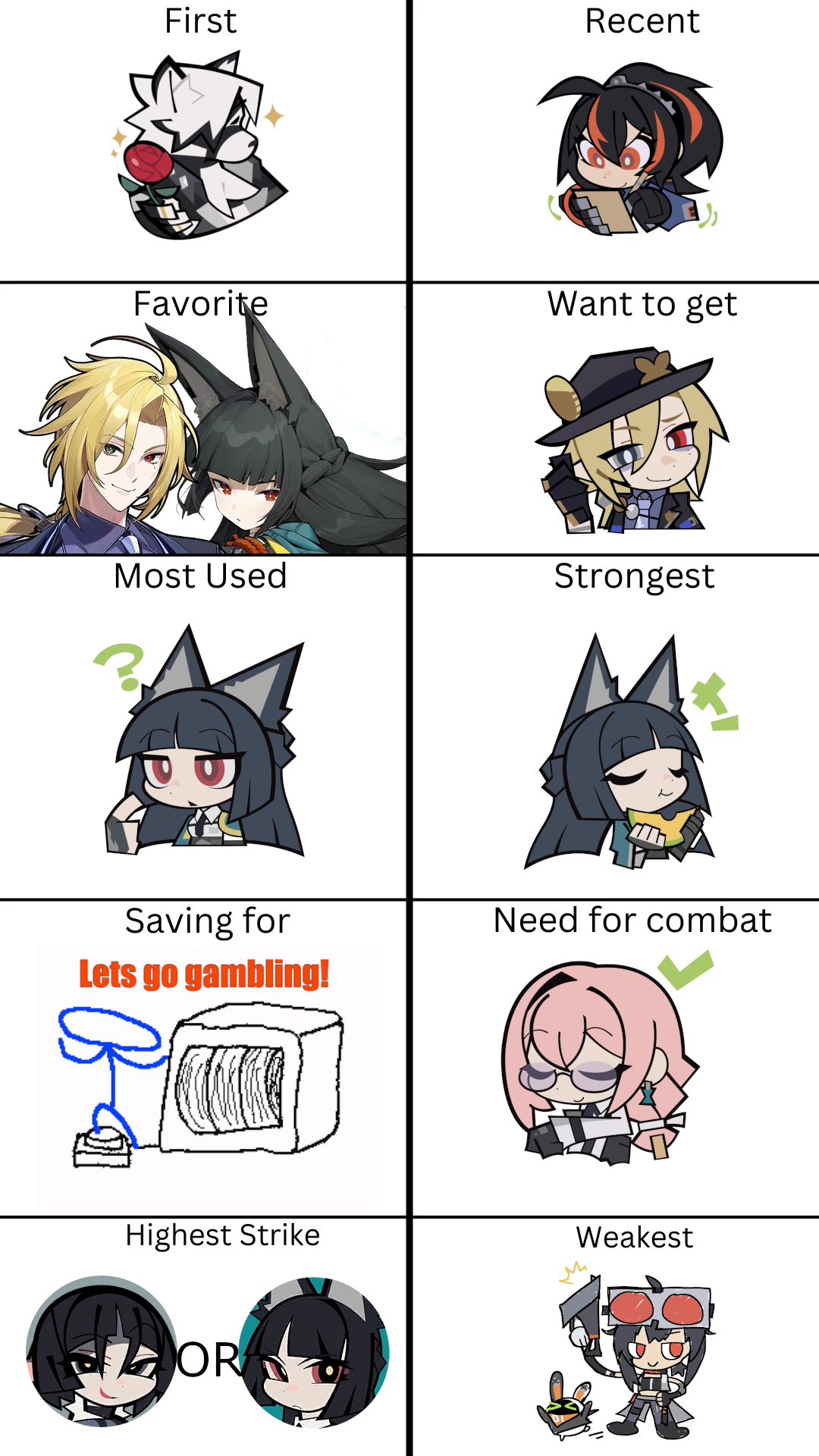 My ZZZ S rang inventory thing Zenless Zone Zero | HoYoLAB