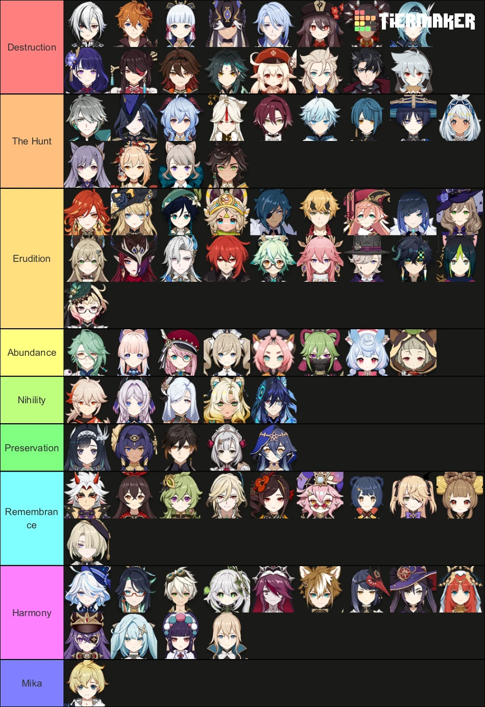 Genshin characters with hsr paths Genshin Impact | HoYoLAB
