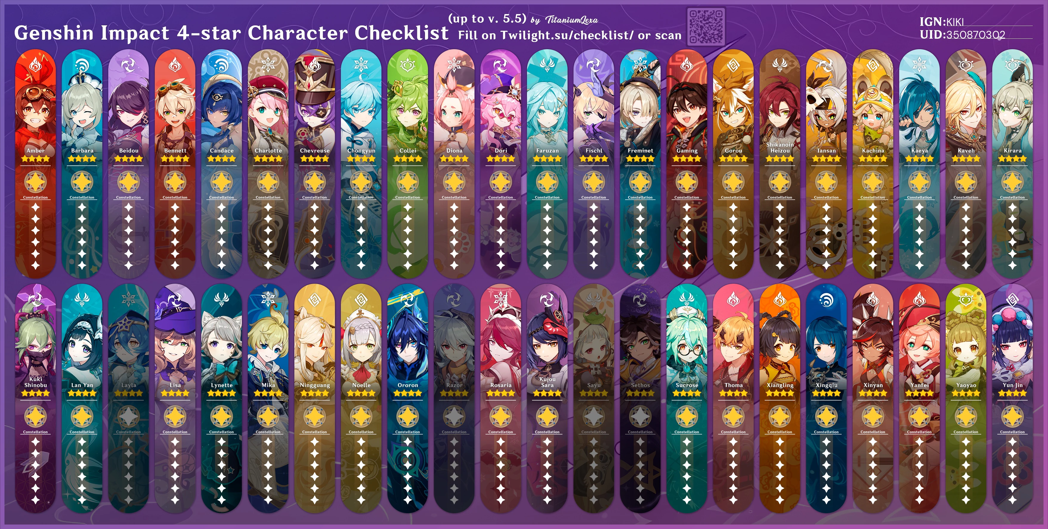 Genshin inventory after 400 days active Genshin Impact | HoYoLAB