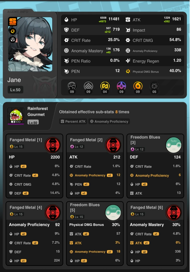 Current Jane build (will be improved overtime) Zenless Zone Zero | HoYoLAB