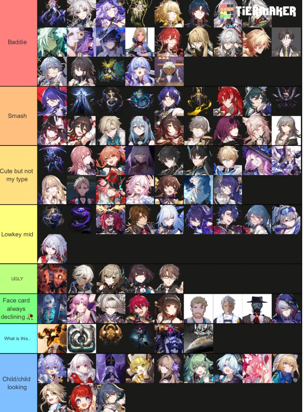 My opinion on some hsr characters (+ some NPCs) Honkai: Star Rail | HoYoLAB