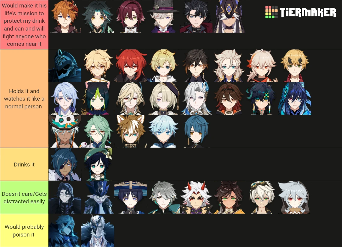 Genshin Men Holding My Drink (Based off of vibes mostly) Genshin Impact ...