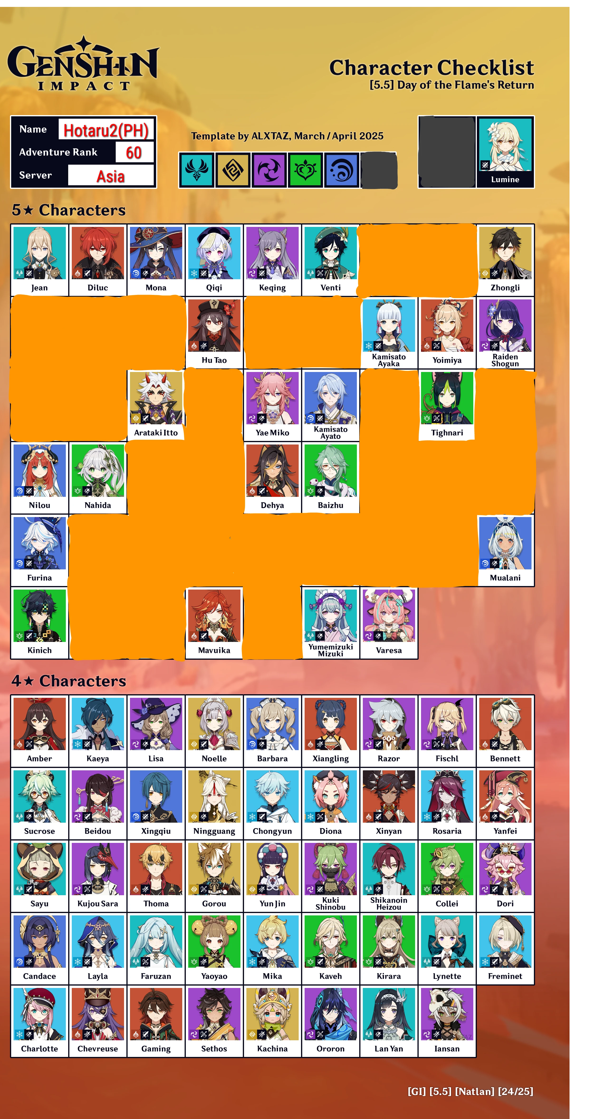 My character roster checklist from Version 5.5 Genshin Impact | HoYoLAB