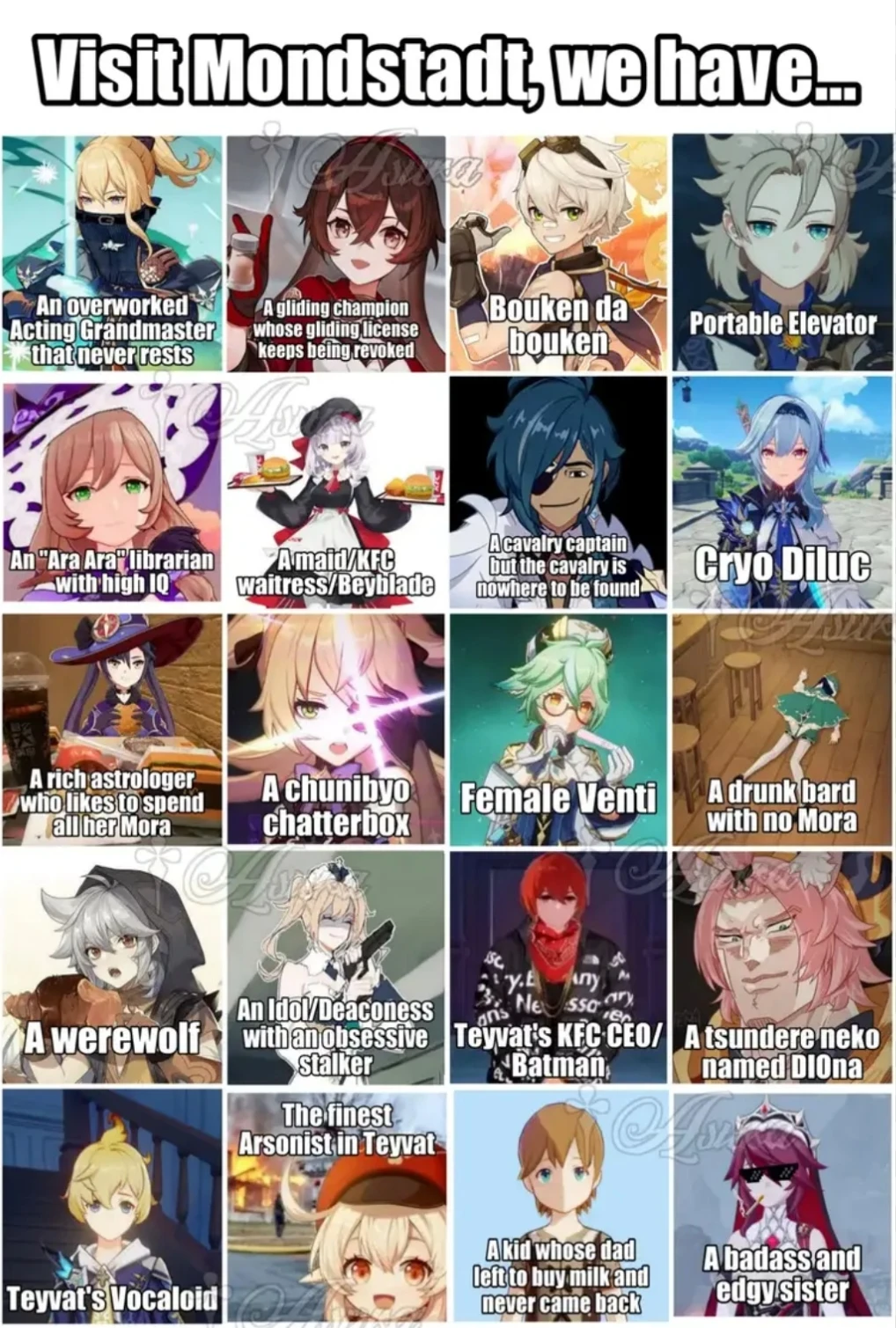 Mondstadt's People in a nutshell Genshin Impact | HoYoLAB