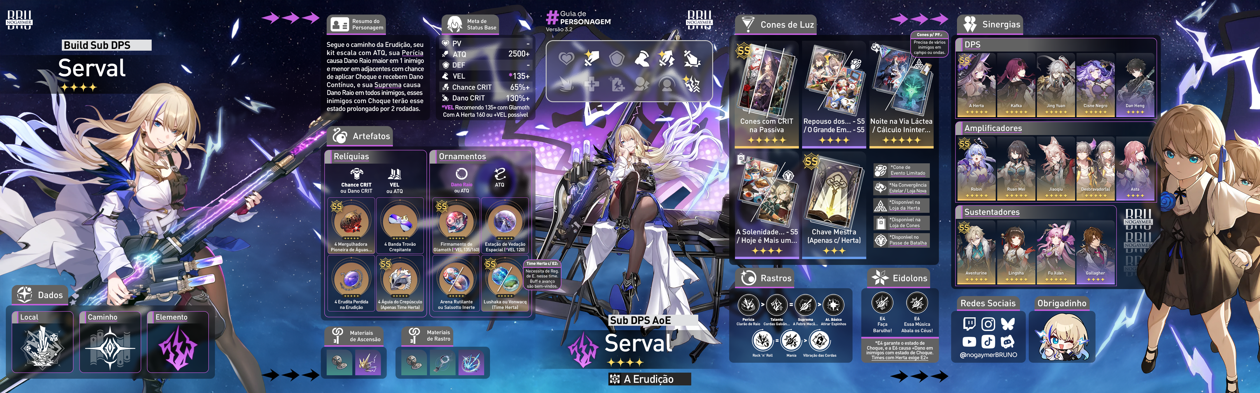 3.2 P.2 > SERVAL // Guia de Personagem | Build Honkai: Star Rail | HoYoLAB