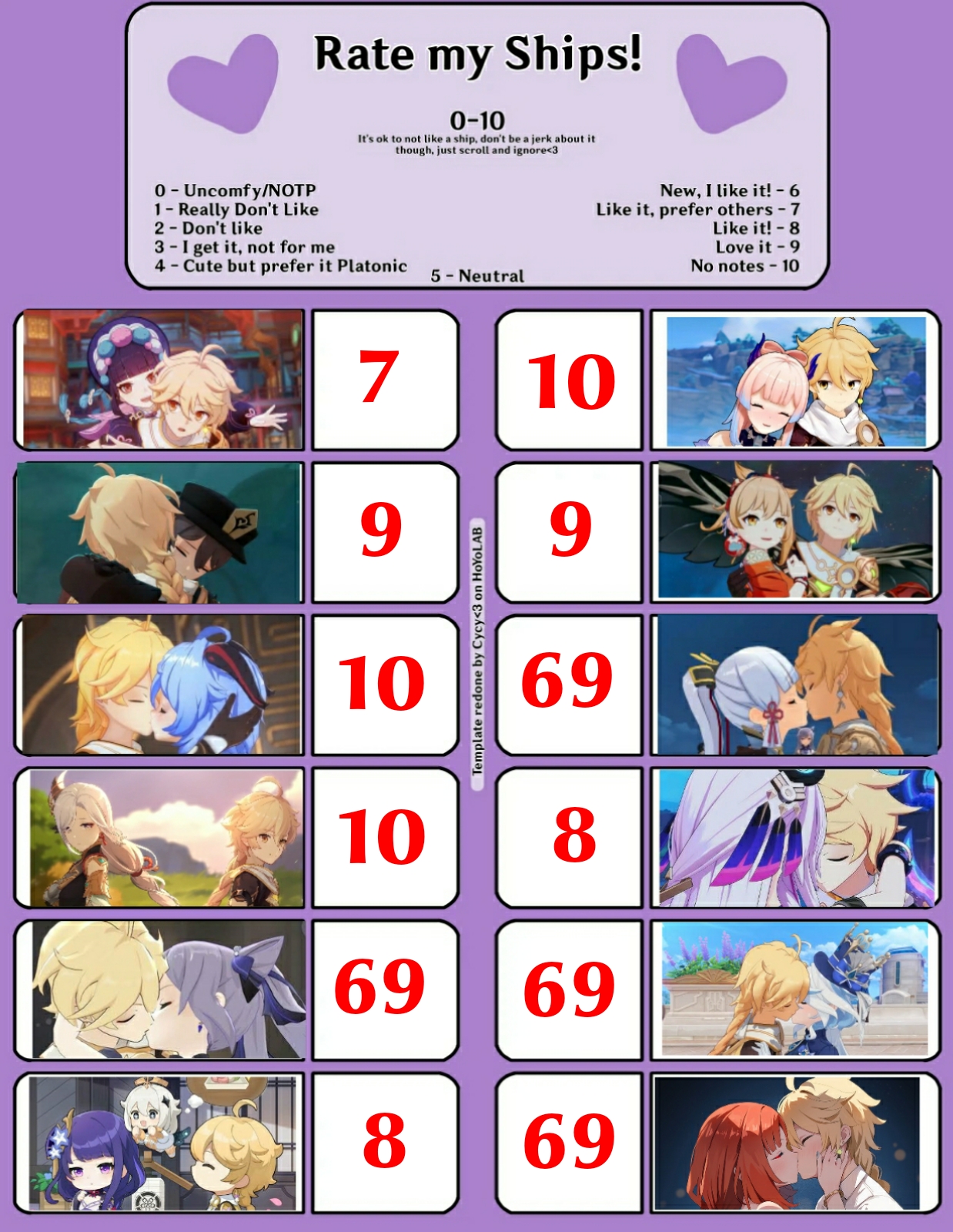 Rating Aether Straight Ships Genshin Impact | HoYoLAB