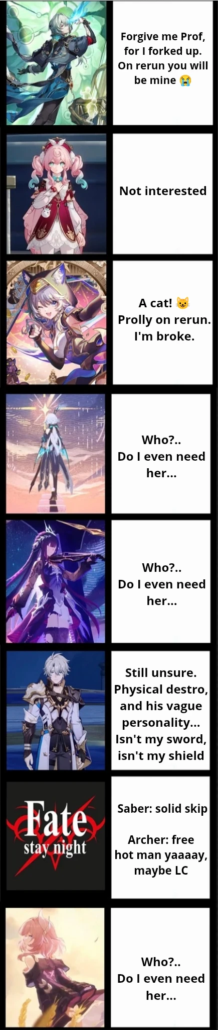 Pulling plans, Anaxa and further Honkai: Star Rail | HoYoLAB