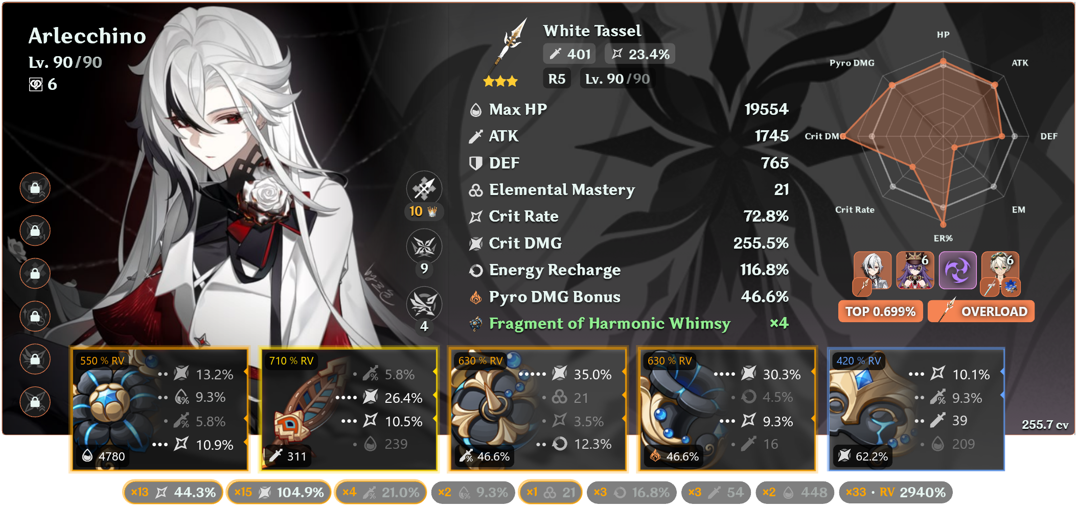 arlecchino build Genshin Impact | HoYoLAB